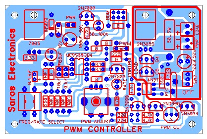 SAROS ELECTRONICS: PWM CONTROLLER