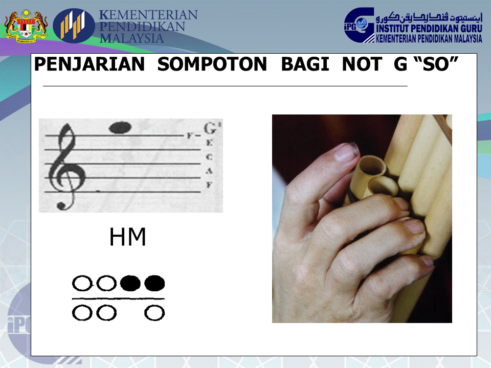 JABATAN SENI VISUAL DAN MUZIK: Mari Belajar Bermain Sompoton