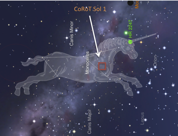 Clube de Astronomia Caronte: Astrônomos brasileiros localizam gêmea ...