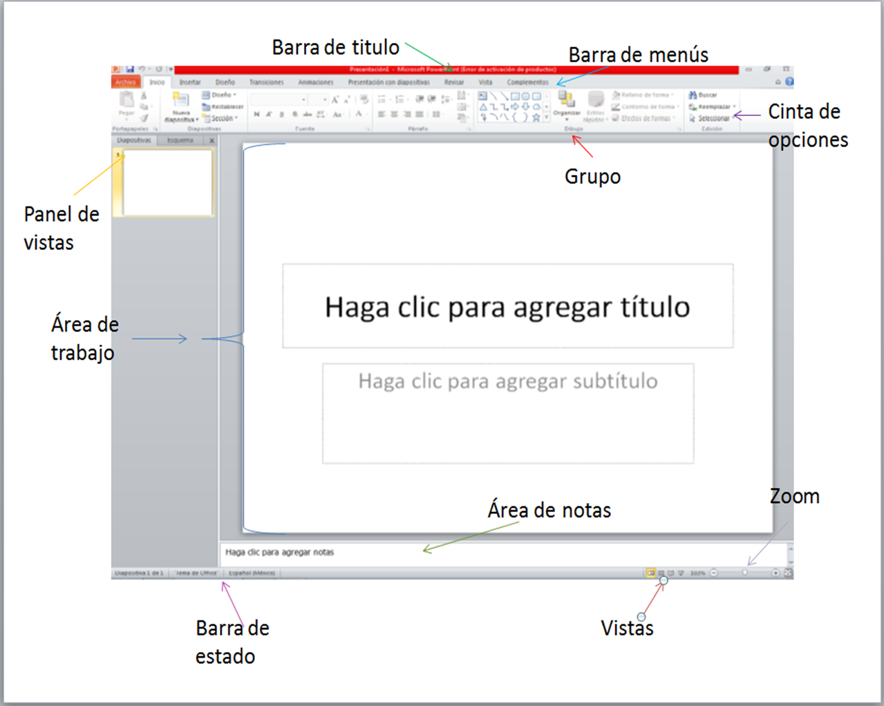 n_n ***¡¡¡¡¡Las Chikis Power!!!!!*** n_n: 1.2 Elementos de la ventana