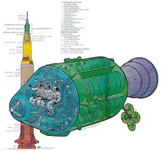 ...Just Visiting...: Christmas Greeting from the Moon - The Journey Of ...