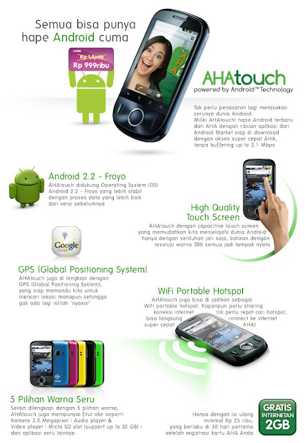 AHA Touch Smartphone Android | Esia Max D
