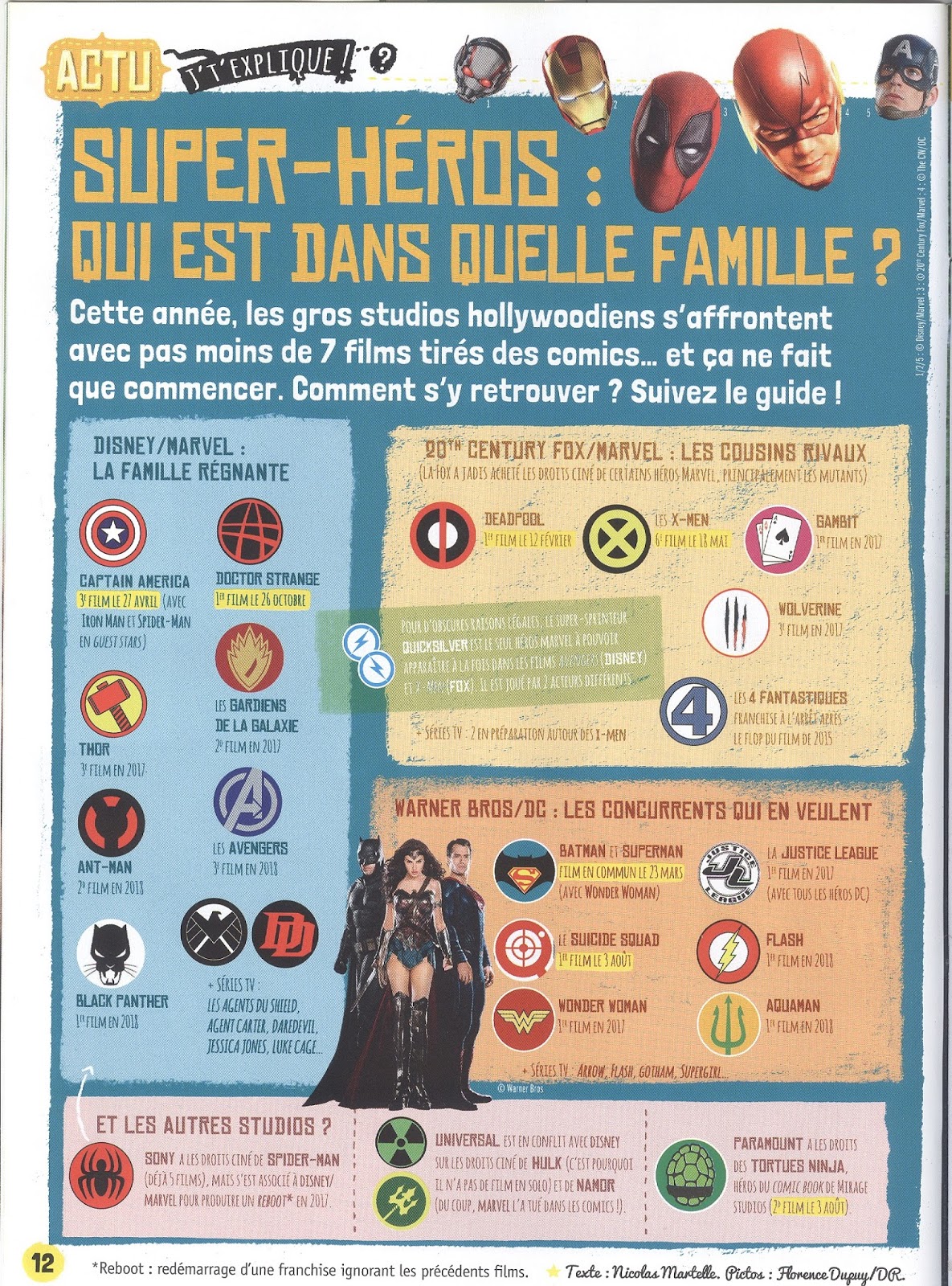 Le Fil Pédagogique: Exploiter une infographie de Geo ado : les super-héros