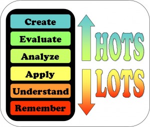 AHS Teacher Talk: Student-Generated Higher Order Thinking Questions