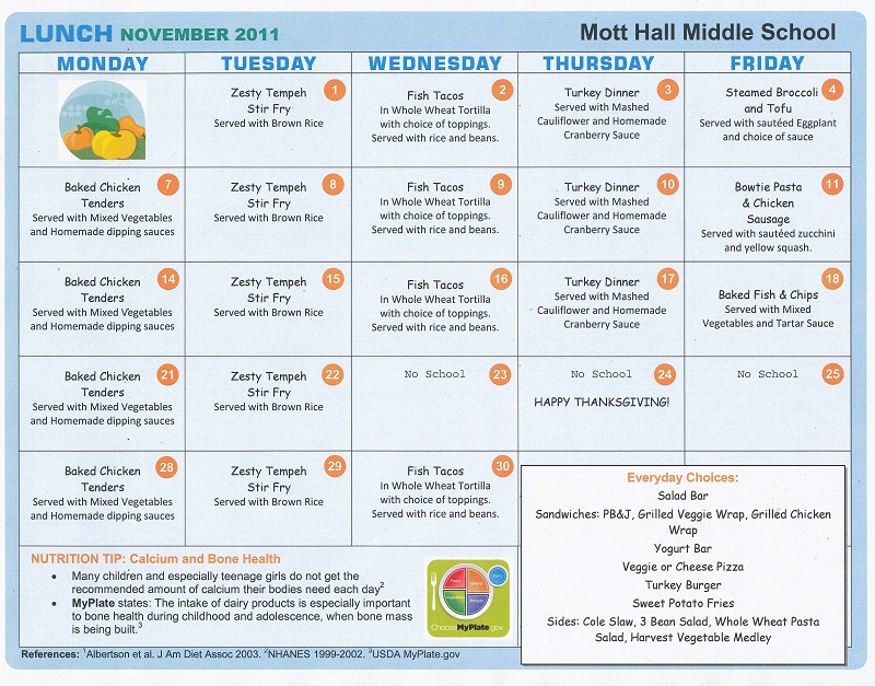 Cassandra Lloyd's Dietetic Portfolio: Education