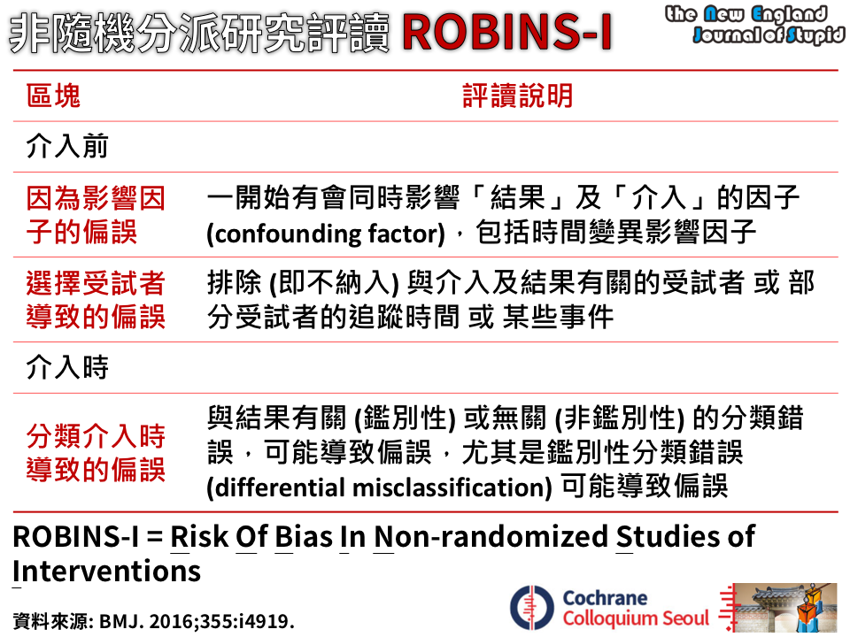 [實證醫學] 非隨機分派研究評讀工具ROBINS-I登場 (Announcement of Non-Randomized Controlled ...