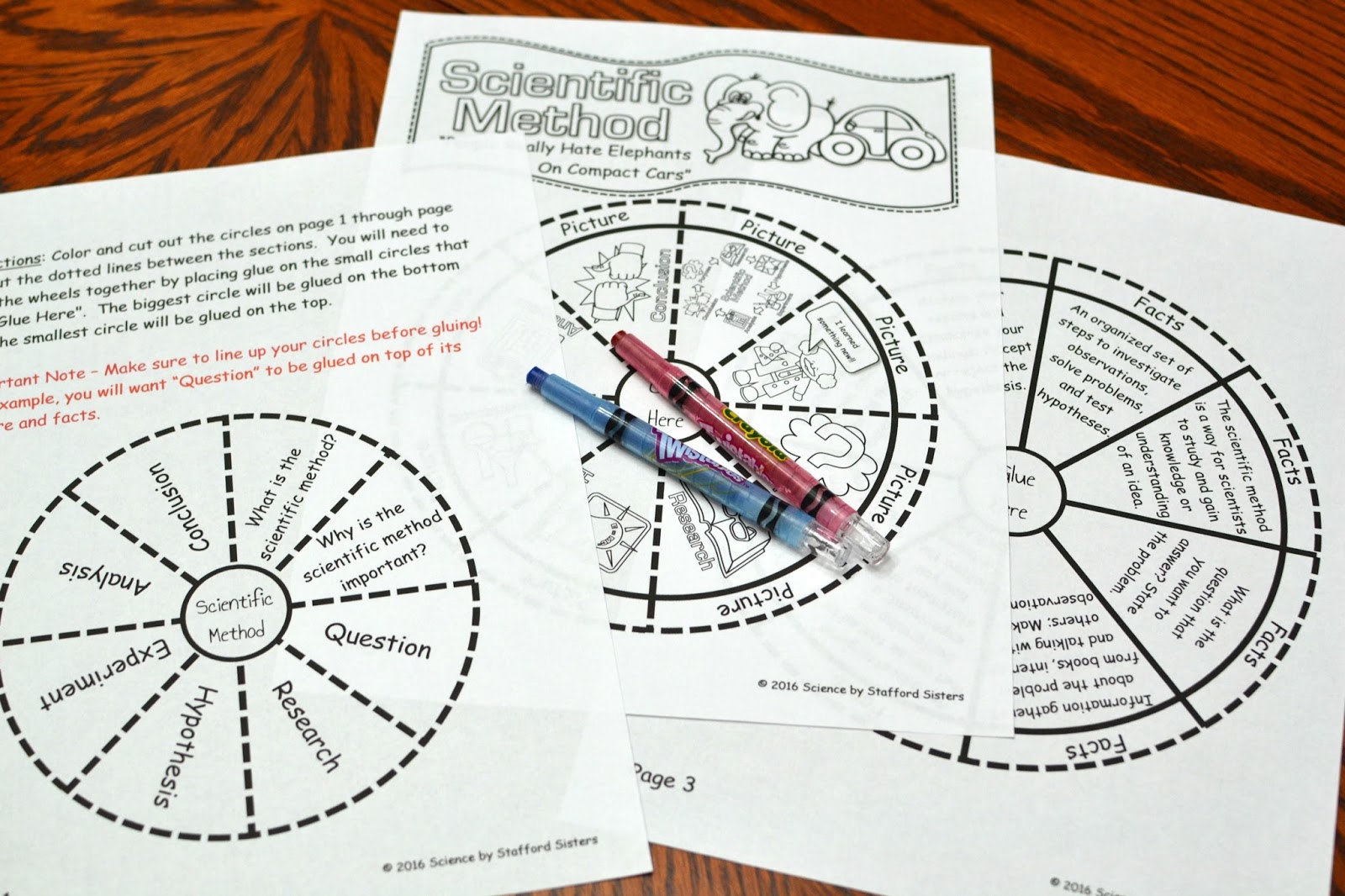 Math In Demand The Scientific Method Foldable