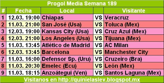 Quinielas.lev: Calendario, Datos y Premios de la Quiniela Media Semana de Progol 189