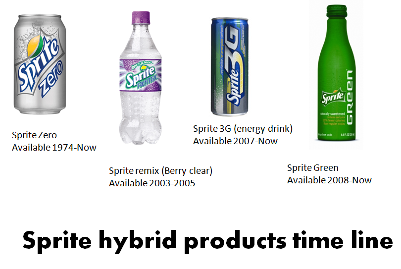 Roses Media: 30.1 part 1.