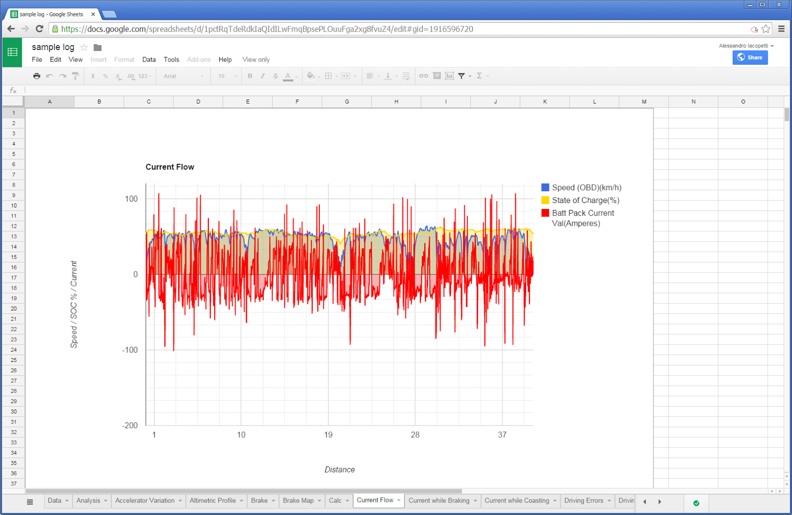 Torque Log Analyzer: Screenshots