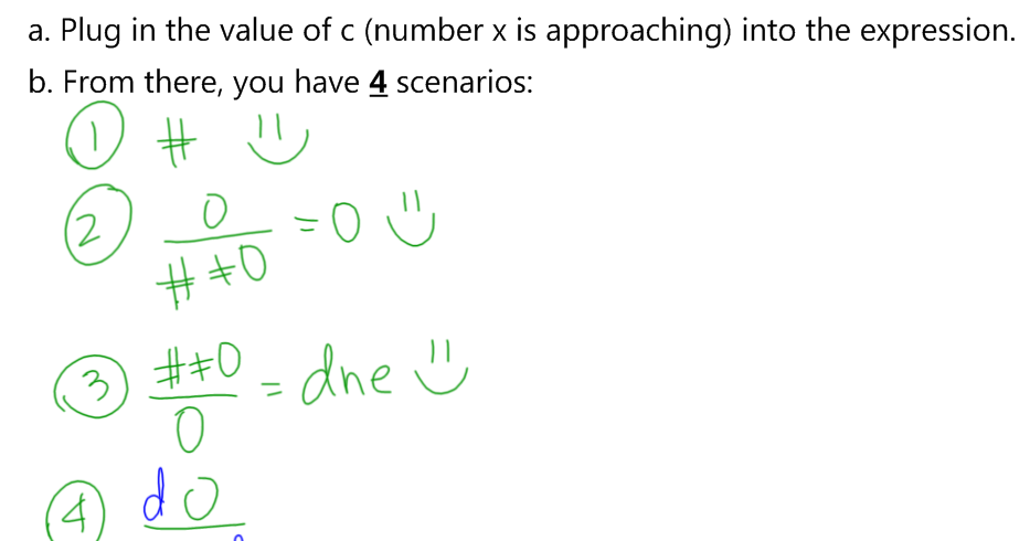 EPSILON-DELTA: Some {Minor} Improvements on the Teaching of Limits