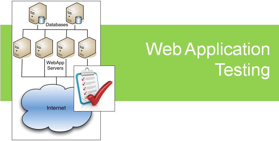 Web Application Testing