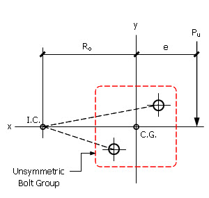 Analysis of Bolts: Modified Visual Basic Code for Calculating Bolt ...