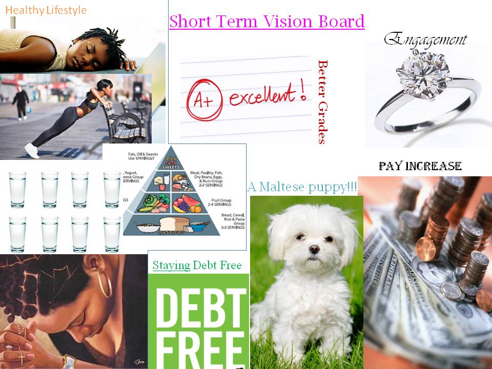 walk with me...: Short-term Vision Board...Try it!