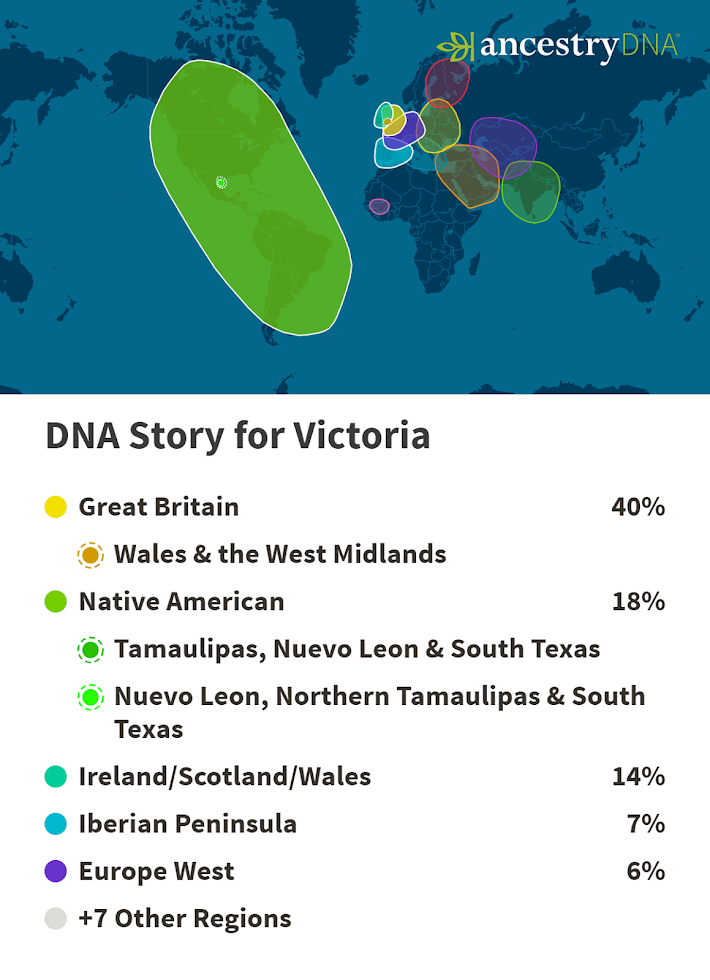 My Family Heritage through the DNA Test taken and video creativity