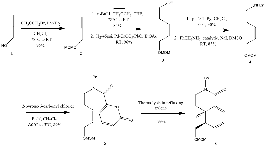 Kimia Organik Sintesis: Total Synthesis of Reserpine