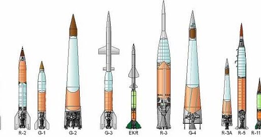 Pebedaan Roket, Misile, Rudal, RPG