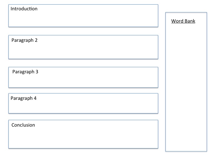 Intervention Gal: Deconstructing Writing Prompts
