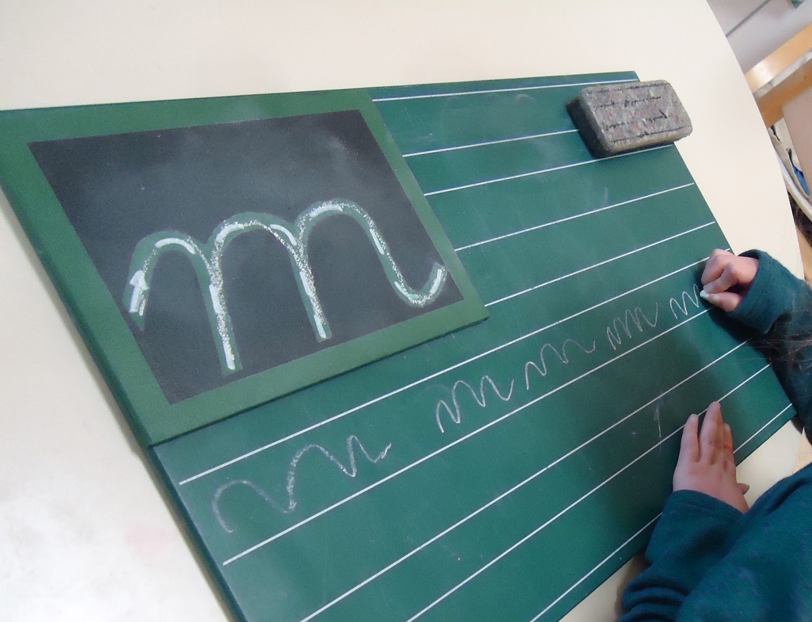 To the Lesson!: Week in Photos