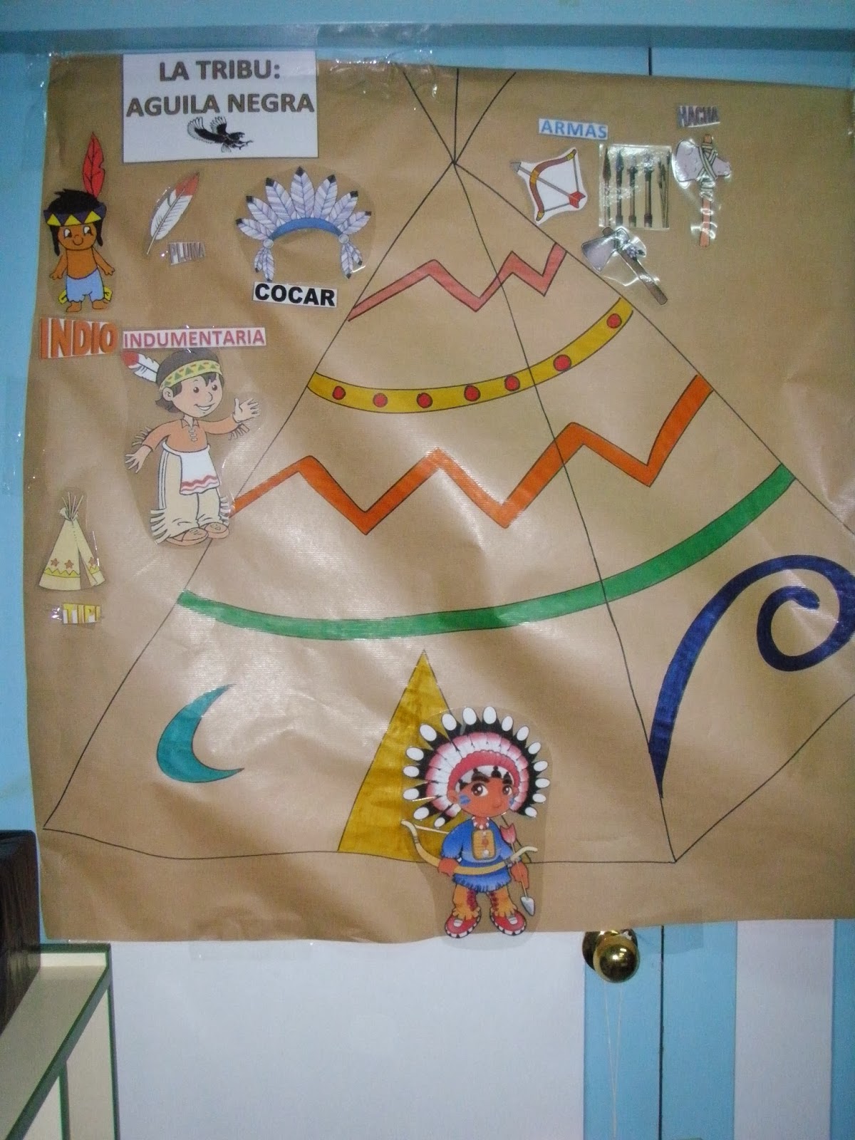 EL BLOG DE MARÍA JOSÉ PÉREZ TRUJILLO : PROYECTO LOS INDIOS
