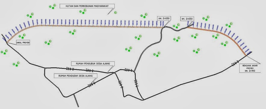 CONTOH RENCANA ANGGARAN BIAYA PEKERJAAN JALAN: KUMPULAN CONTOH RAB JALAN