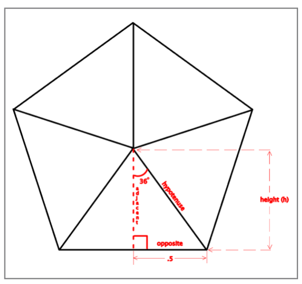 Papercrafts and other fun things: May 2019