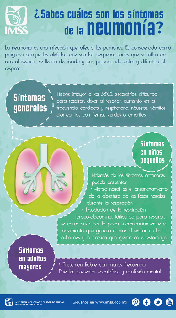 NEUMONÍA: TÉCNICA DE ELISA EN NEUMONÍA