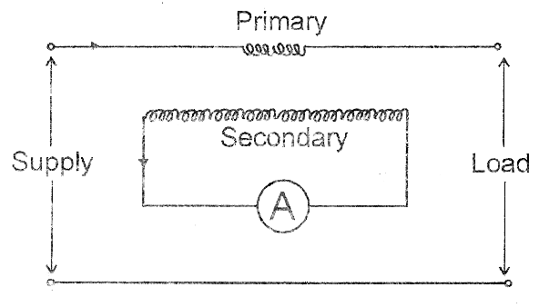 electrical topics: Use of Instrument Transformers