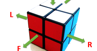How To Solve A Rubik's Cube: Rubik's Cube 2x2 Solution