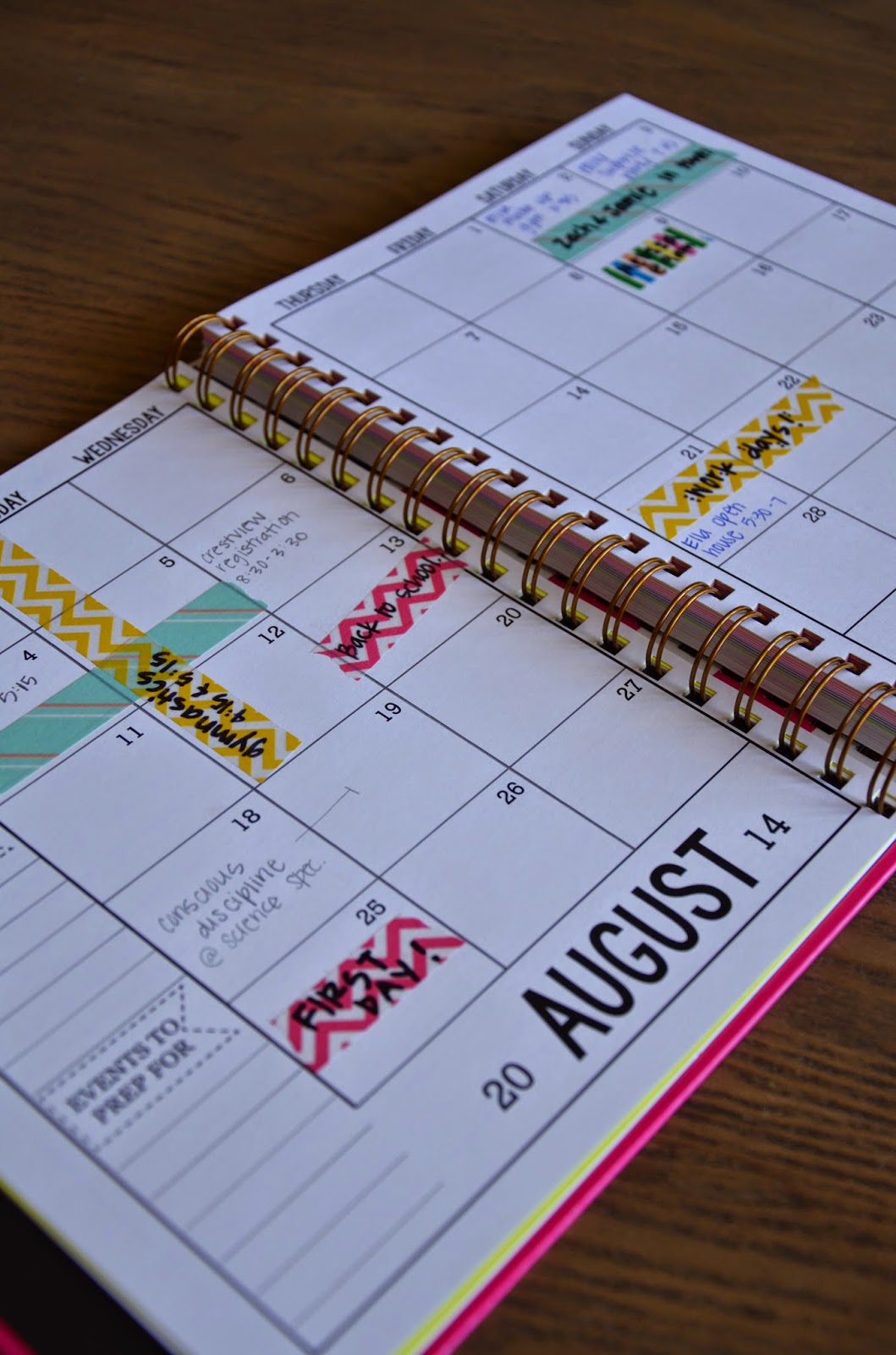 Teacher Life Map! - Rowdy in Room 300