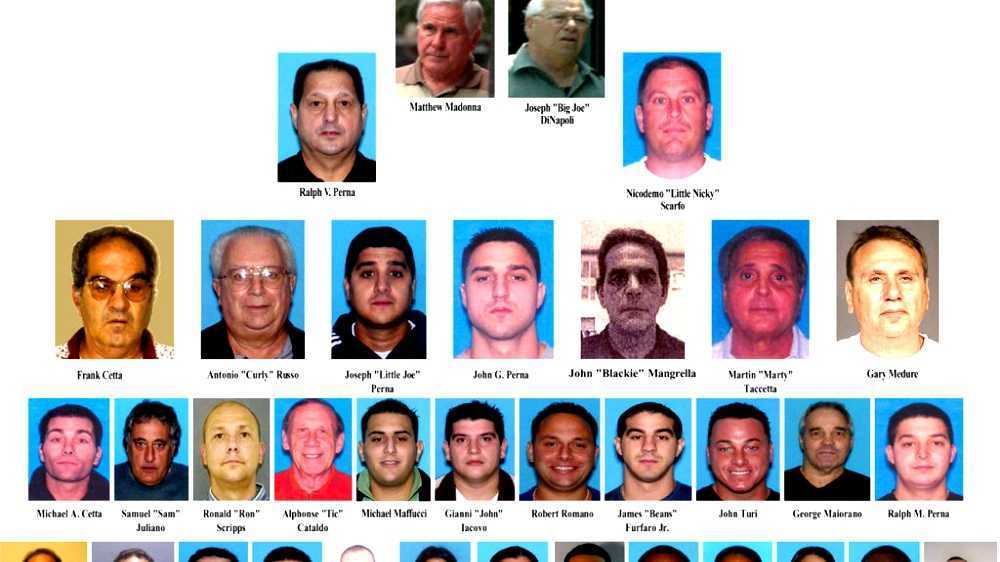 Lucchese crime family New Jersey faction