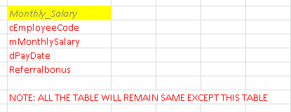 GNIITSolution: SQL LAB@HOME