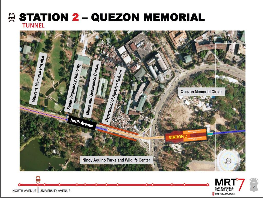 Metro Manila Roadway Tablet: MRT-7 project briefing