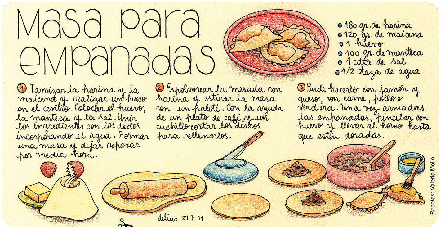 deliciones delius: Recetas dos