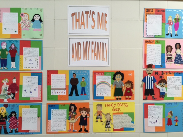 THE ENGLISH CLASSROOM BY MªJOSÉ MUELA: THAT'S ME AND MY FAMILY PROJECT ...