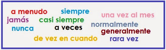 UNIDAD DIDÁCTICA COMPLETA: MI RUTINA DIARIA. - BLOG DE HISPANISTAS DE ...