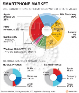 Economics @ BSAK: Unit 3: Oligopoly - Concentration Ratio for the US ...