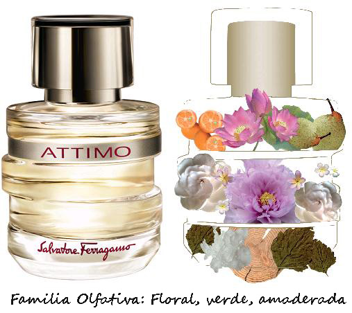 Belleza: Buenos Aires ya huele a Attimo / La moda en la cultura