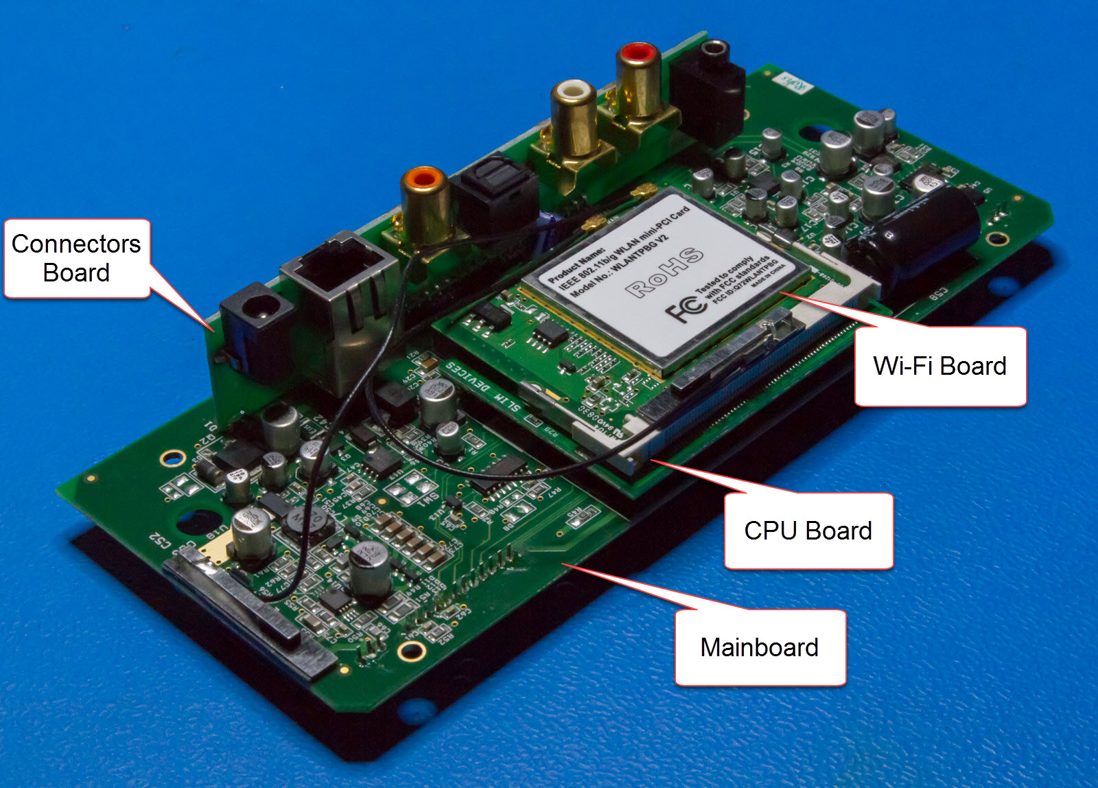 Joe's Technology Blog: Logitech / Slimdevices SqueezeBox Classic (SBv3 ...