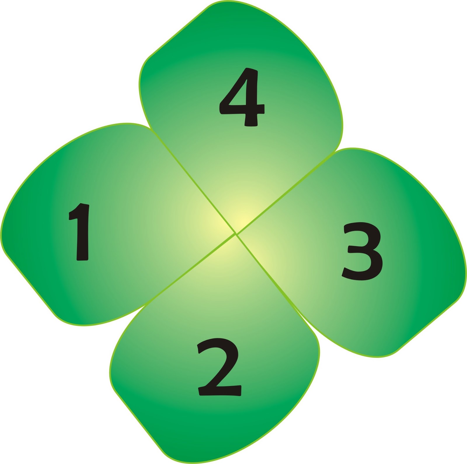 Instituto Secundario "Manuel Belgrano": Clase 5 . Corel Draw