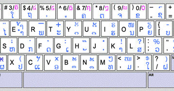 sabaidee ສບາຍດີ: Lao Fonts