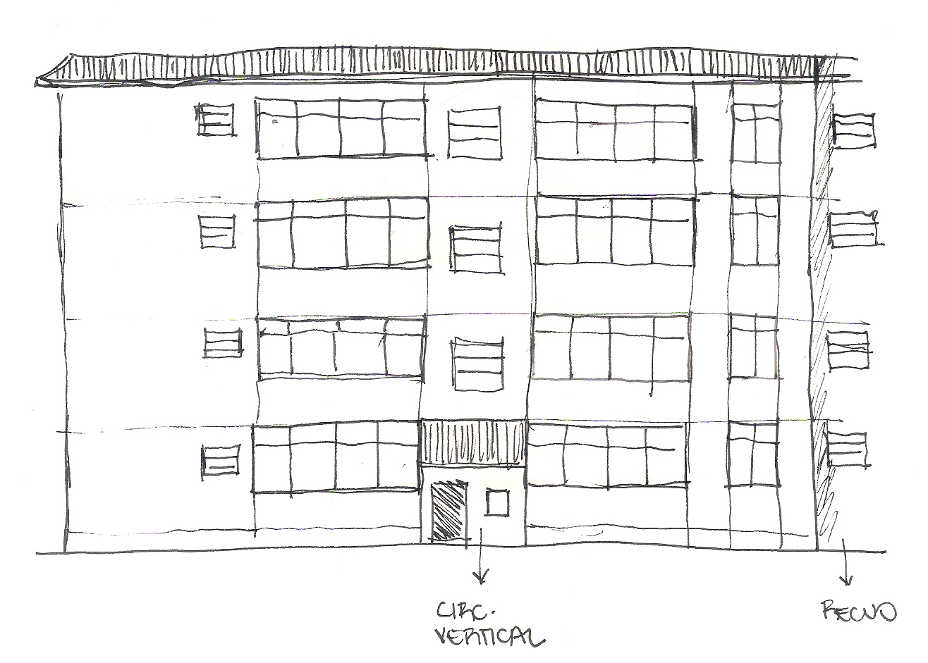 Desenho de observação: Croquis de estudo