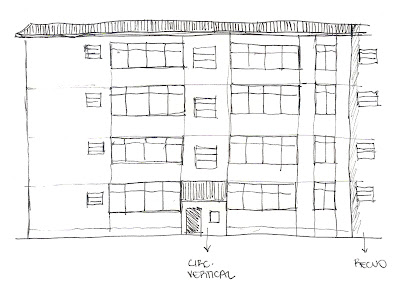 Desenho de observação