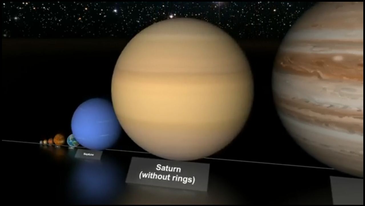 CREATION: Perbandingan Ukuran Bumi Planet Bintang Galaxy