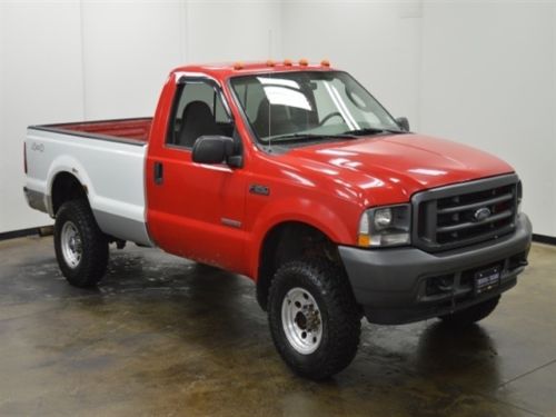 Mid Week Match-Up: Car For A 16 Year Old Kid - DailyTurismo