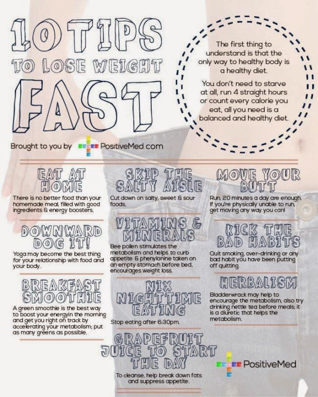 10 Tips to LOSE WEIGHT FAST | Health, Beauty & Fitness