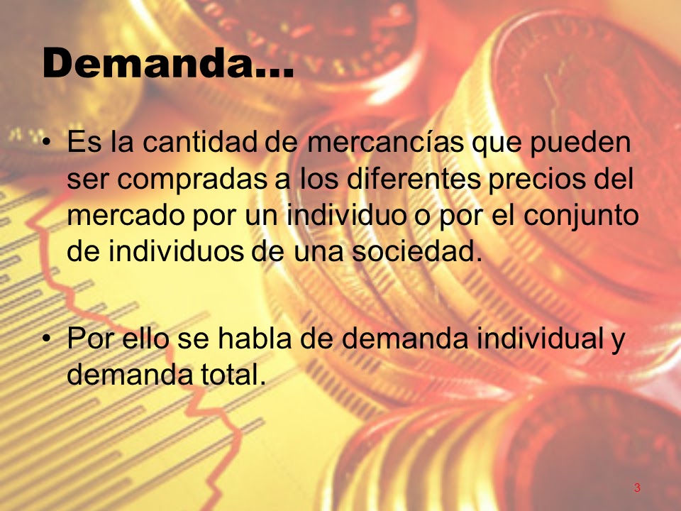 Fundamentos de Economía: Oferta y Demanda