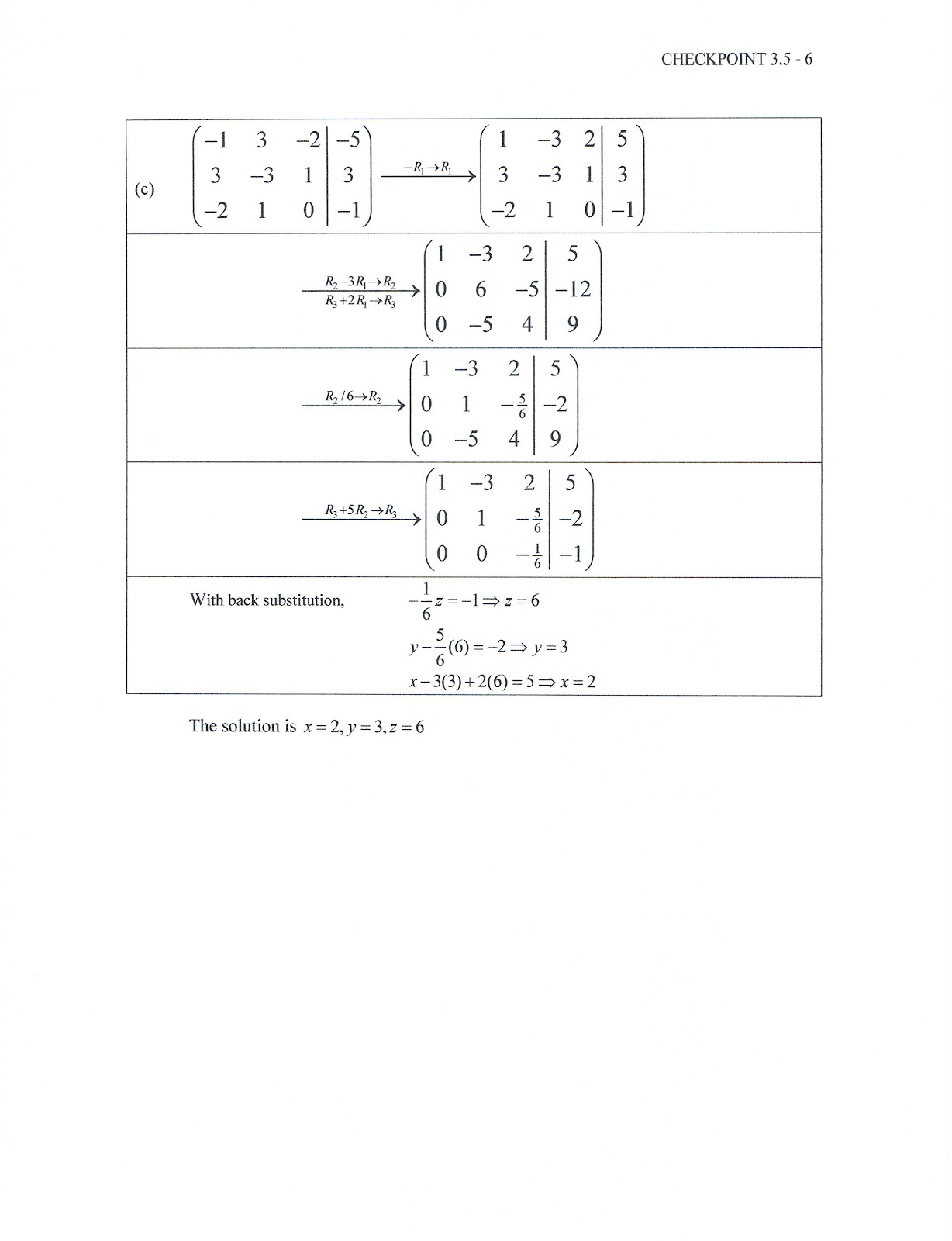 STPM MATHEMATICS T: MATRICES