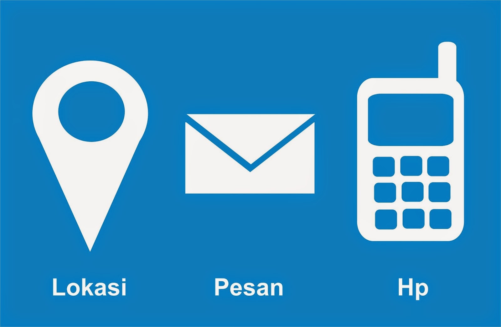 Membuat Ikon Sederhana dengan Corel Draw 12| Tips Komputer | Trik ...