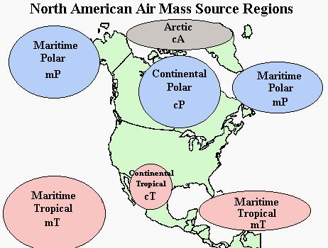 HawaiiNilvi: Air Masses, Global Winds and Types of Rain